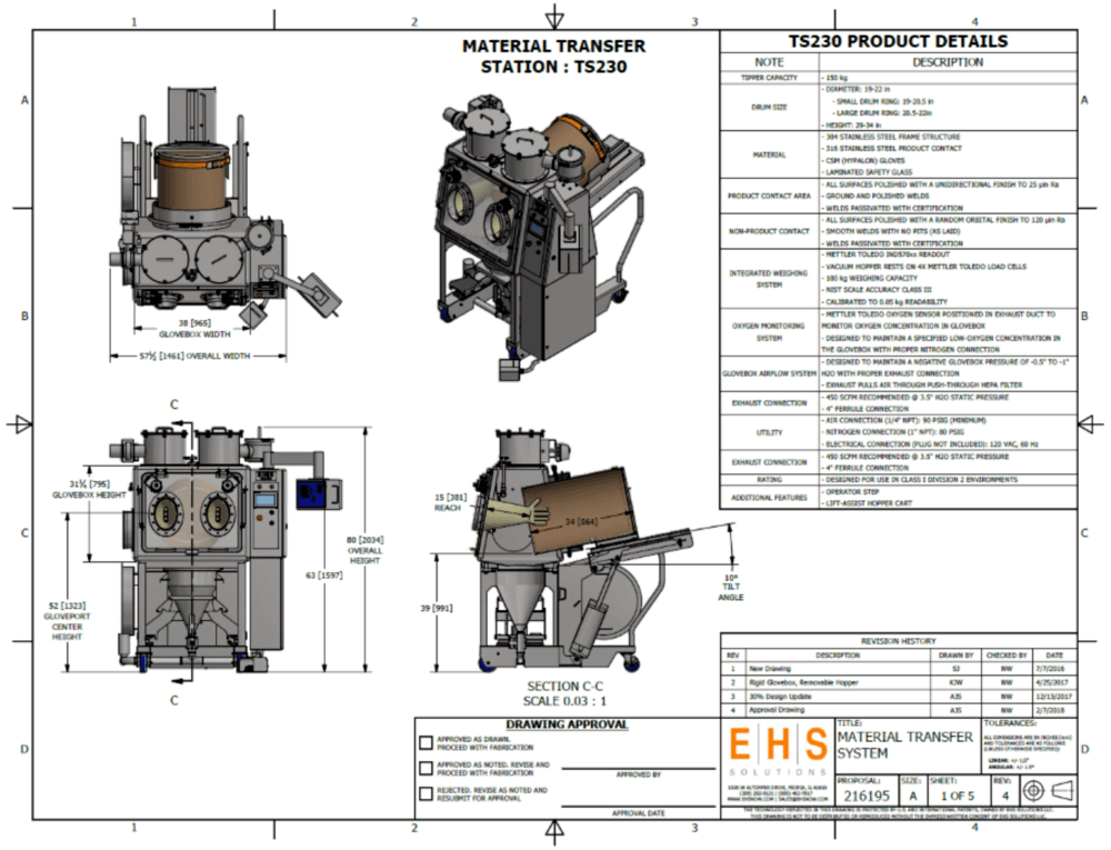 Material Transfer Station with Tray Dryer - Rheo Engineering