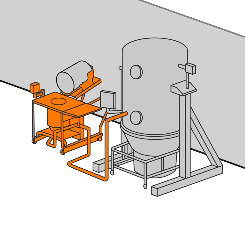 Wet Granulation (D) _ OLD - Rheo Engineering