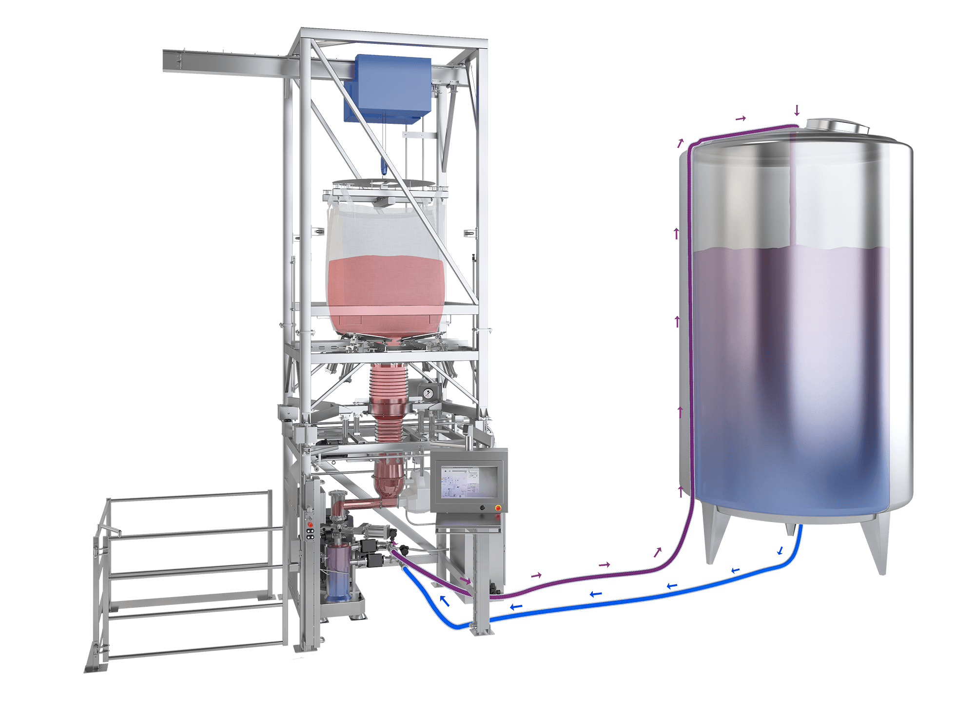 Bulk Bag Handling System with Powder Dispersion - Rheo Engineering