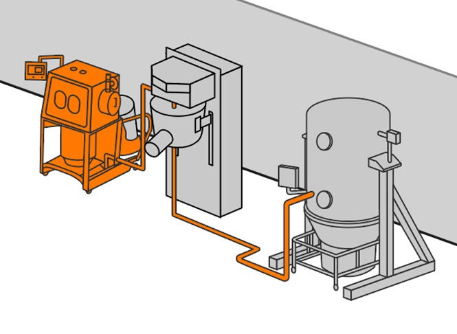 Wet Granulation (D) - New - Rheo Engineering